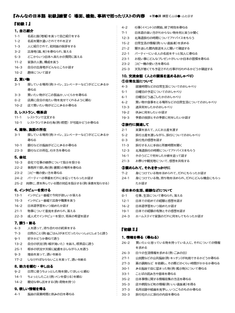 Minna No Nihongo Renshu C List | PDF