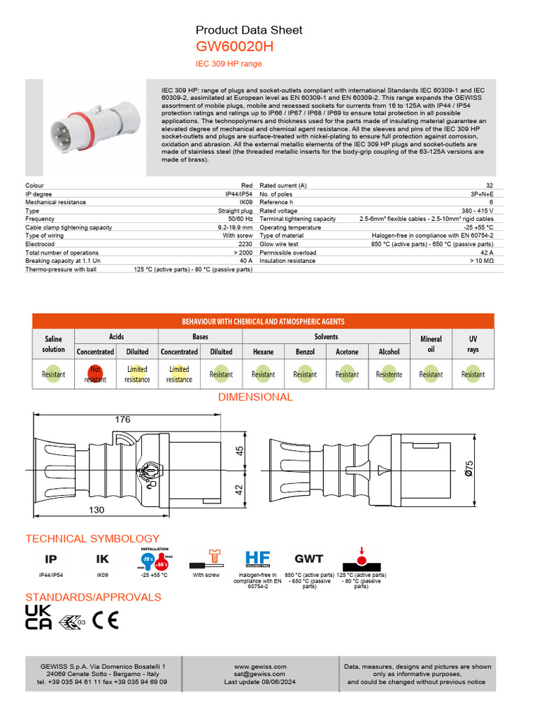 IEC 309 HP Plugs & Sockets Overview | PDF | Electrical Connector ...