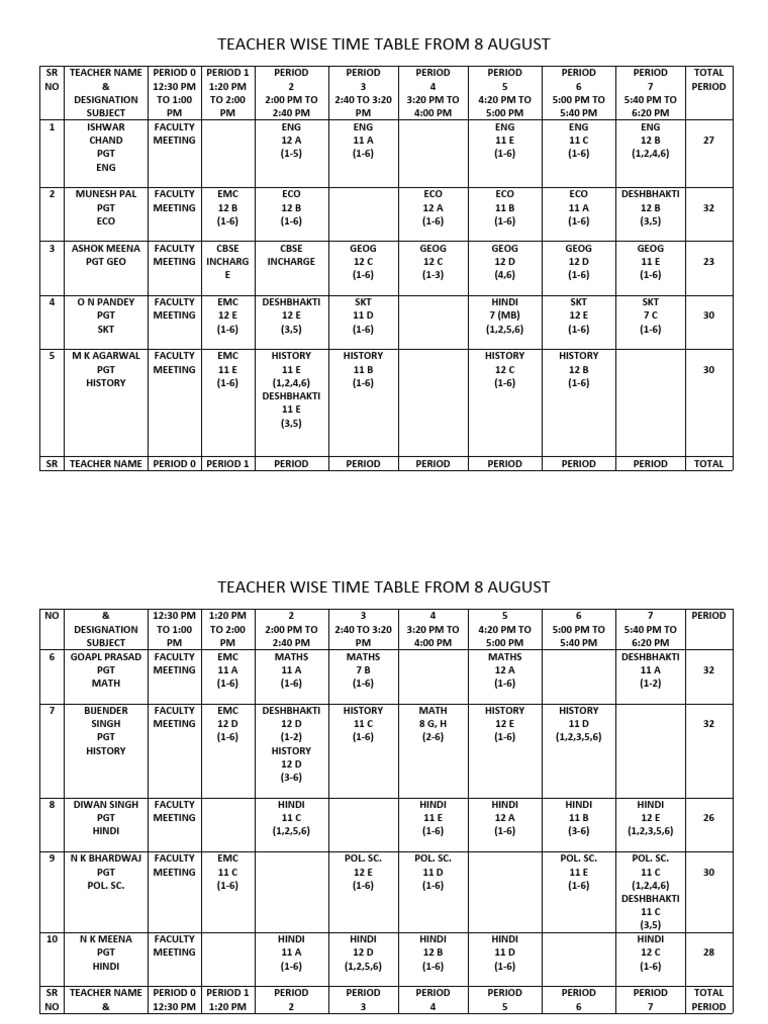 Teacher Timetable Starting 8 Aug | PDF | Science & Mathematics