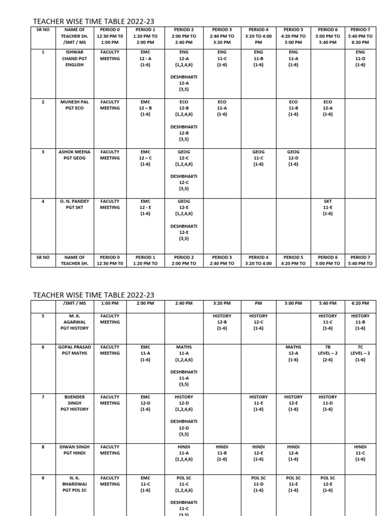 TEACHERWISE TIME TABLE 2022-23 | PDF