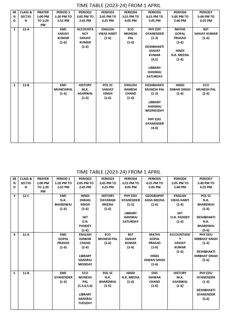 2023-24 School Time Table Overview | PDF