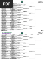 Itf Points Tables 2025 | PDF | Tournament | Individual Sports