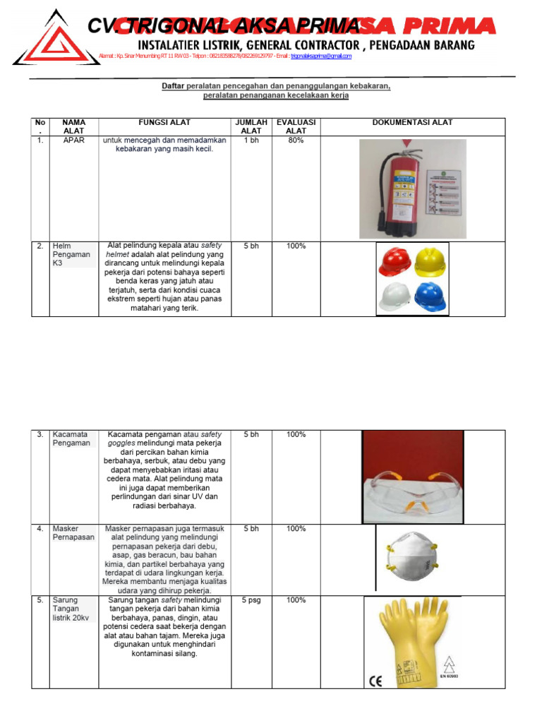Daftar peralatan pencegahan dan penanggulangan kebakaran, | PDF
