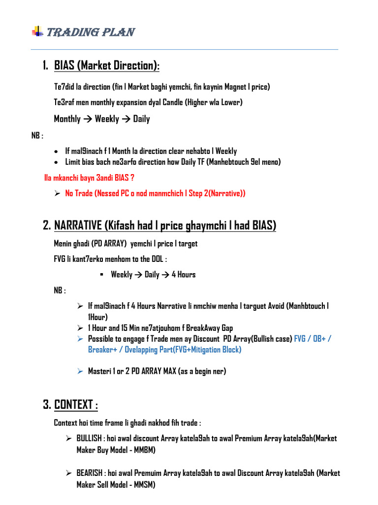 Trading Plan | PDF