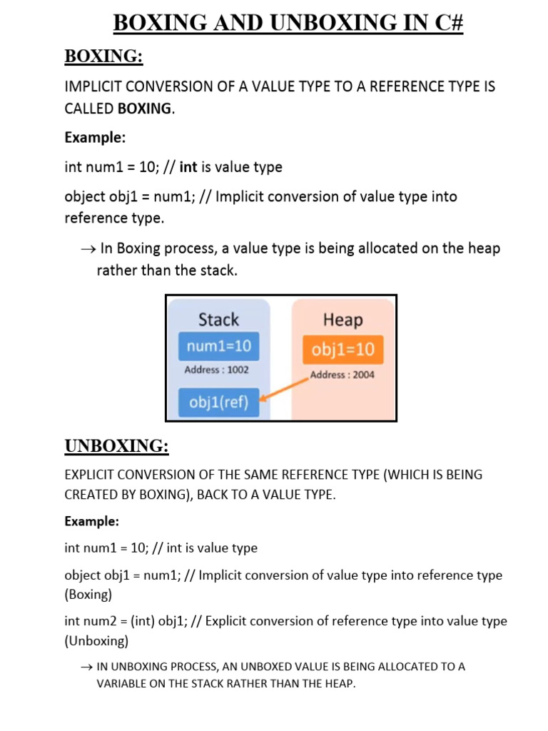 Boxing and Unboxing in Csharp | PDF | Teaching Methods & Materials