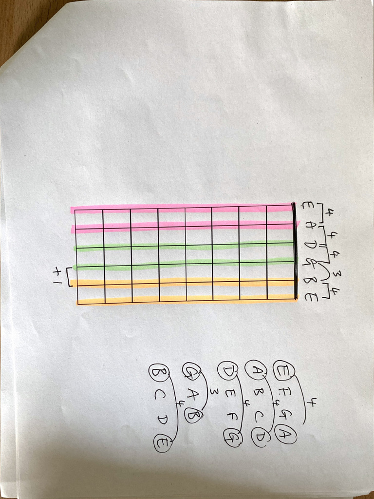 guitar tuning string pairs-1 | PDF