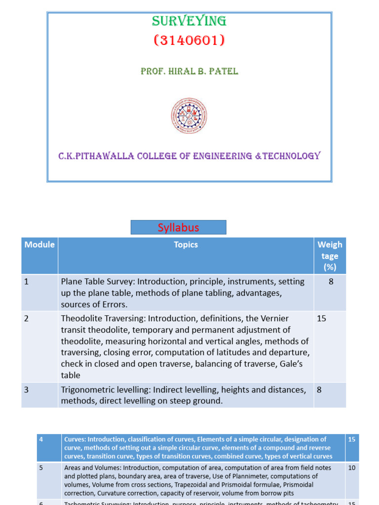 3plane Table Survey and Tacheometric Survey PDF | PDF | Surveying ...