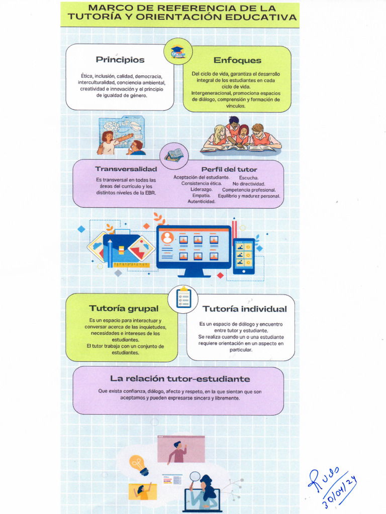 Mtoe Inforgrafia | PDF