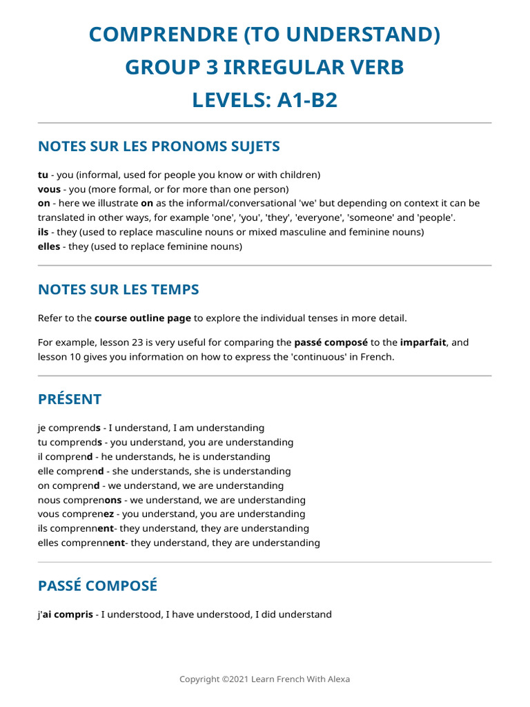 Comprendre-To-Understand-In-11-Main-French-Tenses 2024-02-06-683807 ...