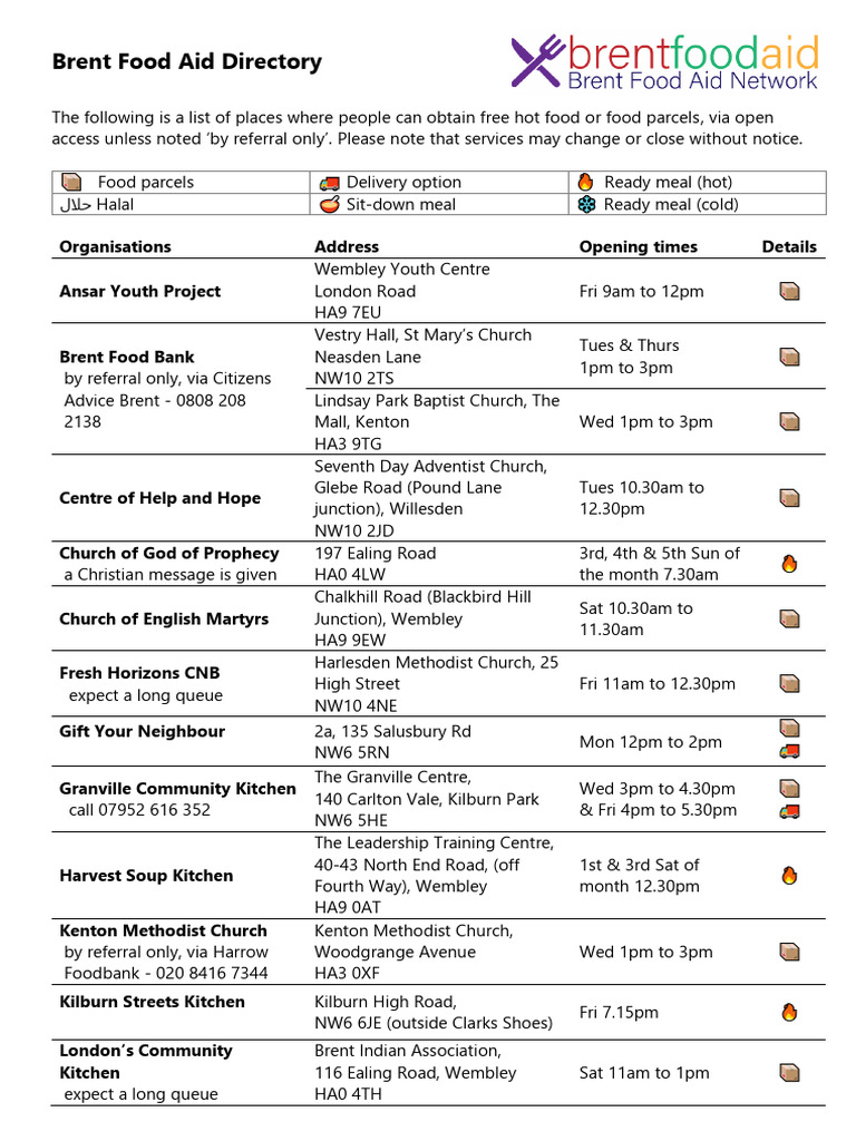 Brent Food Aid Directory | PDF | Protestant Denominational Families