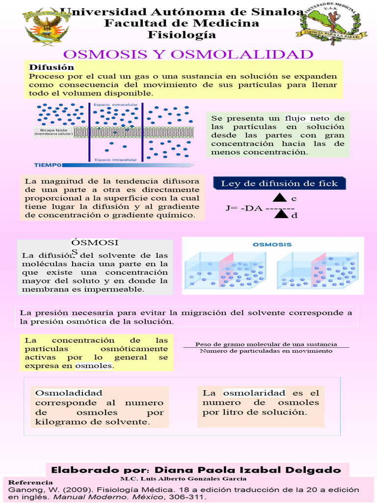Osmolalidad | PDF | Relaciones personales, crianza y desarrollo ...