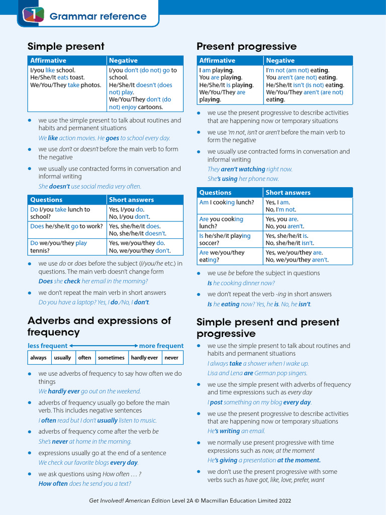 GIAE - L2A - Grammar Reference | PDF | Plural | Adjective