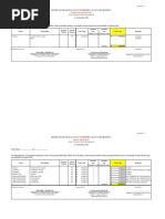 Rpcppe Forms 2025 | PDF