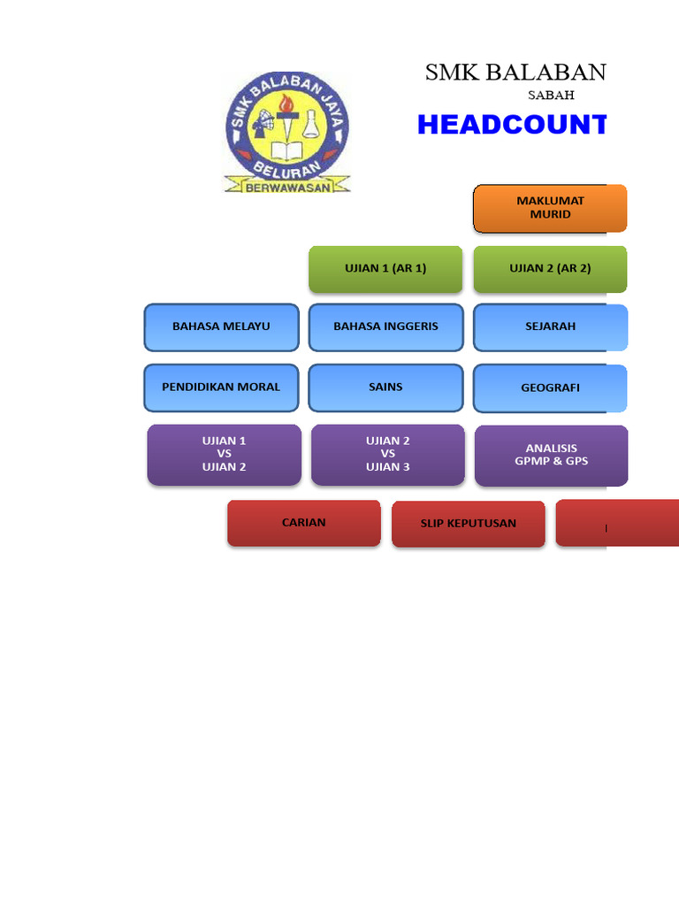 Auto Kira GPMP | PDF