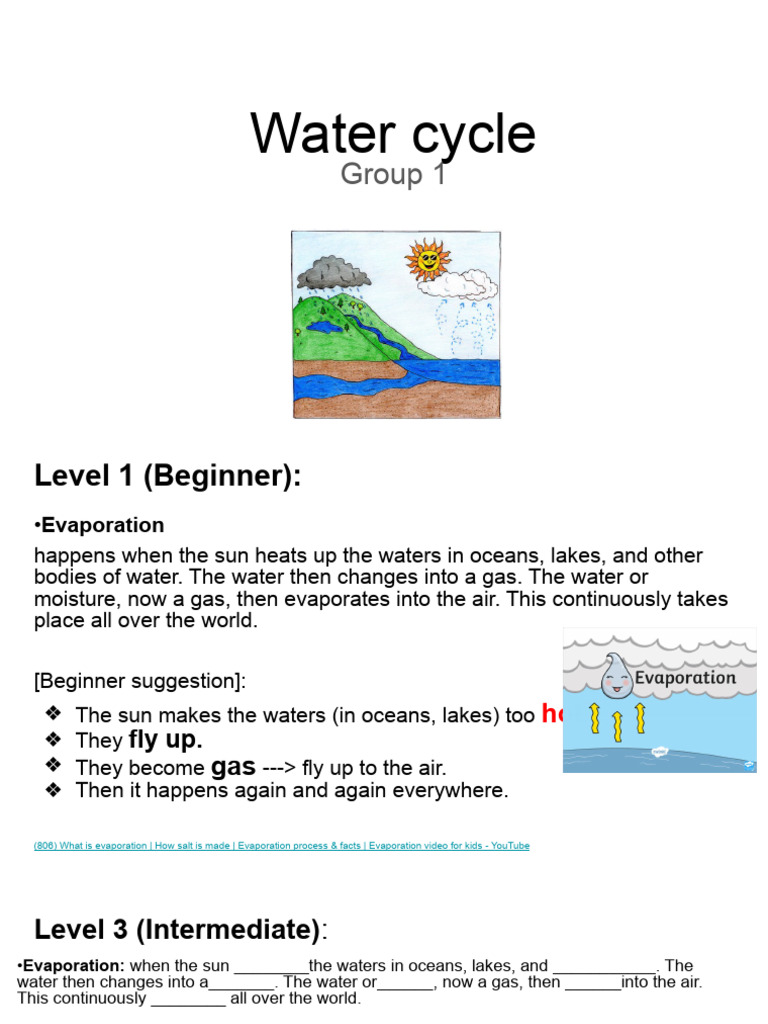 Group 1 - Water Cycle | PDF