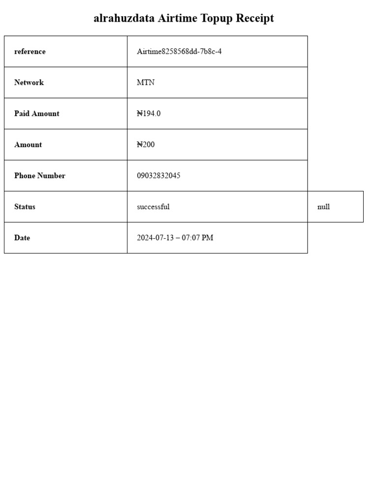 Air Time Receipt 3522 | PDF | Finance & Money Management