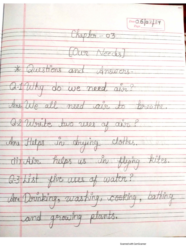 EVS Chapter - 03 (Our Needs) Complete Note Book Work | PDF