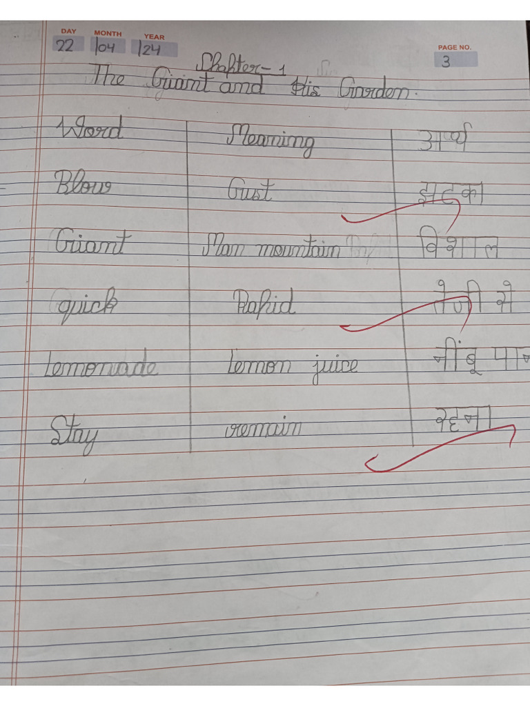 Class 2nd CH - 1 All Copy Work | PDF