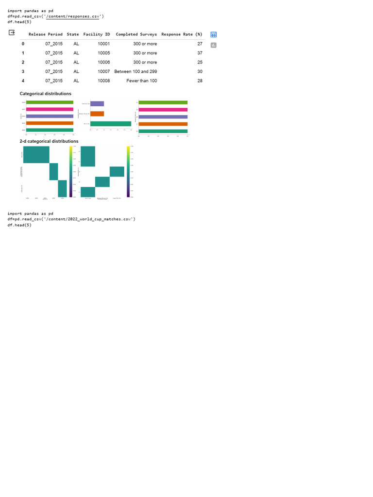 Datp1ipynb Colaboratory Pdf Statistical Theory 