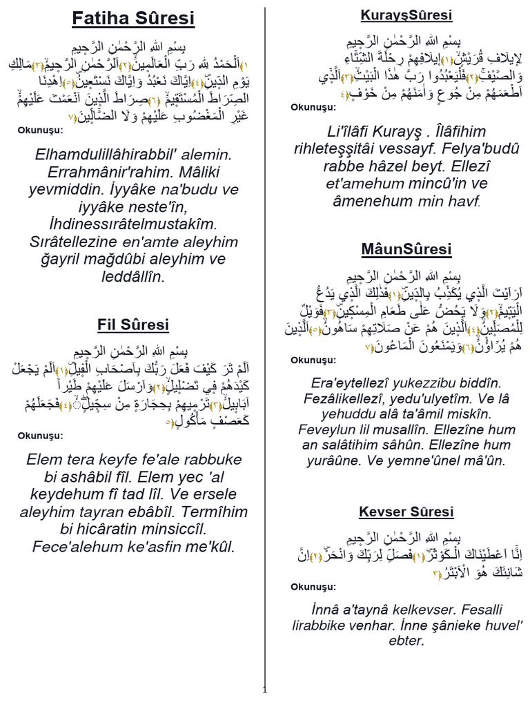 Namaz-Sureleri | PDF