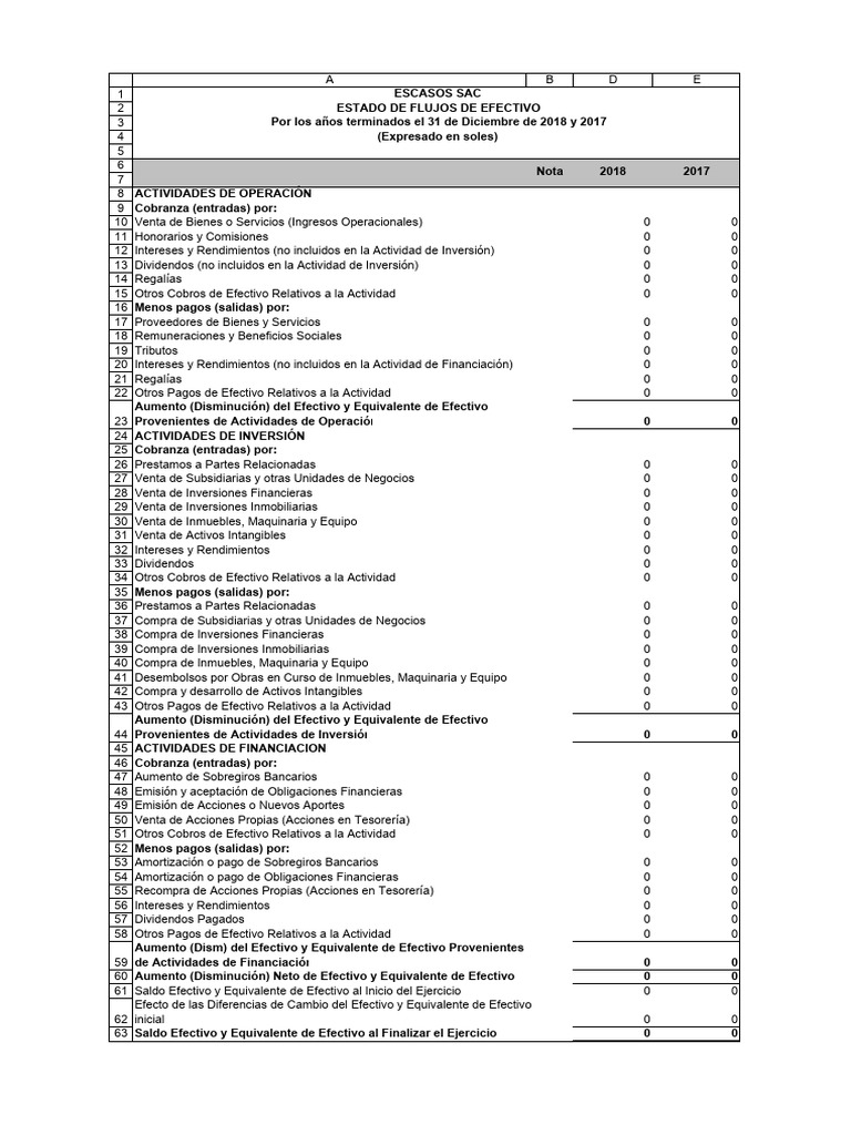 Modelo de EFE | PDF | Compartir (Finanzas) | Inversiones