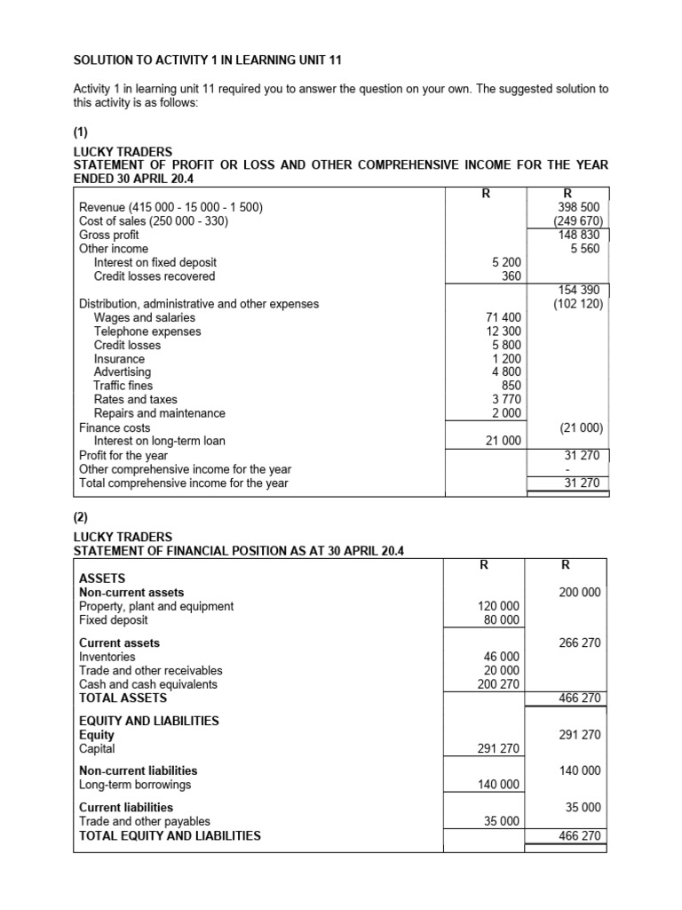Learning Unit 11 - Activity 1 Solution | PDF | Expense | Private Sector