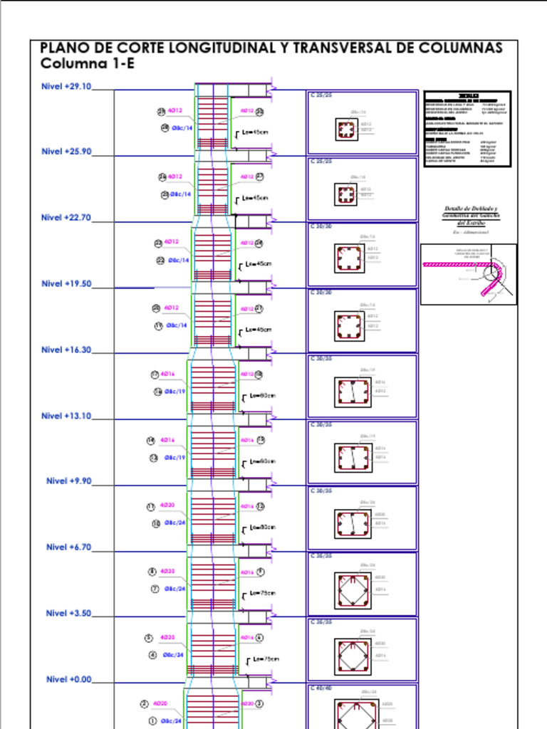 Plano de Corte Longitudinal Y Transversal de Columnas Columna 1-E | PDF ...