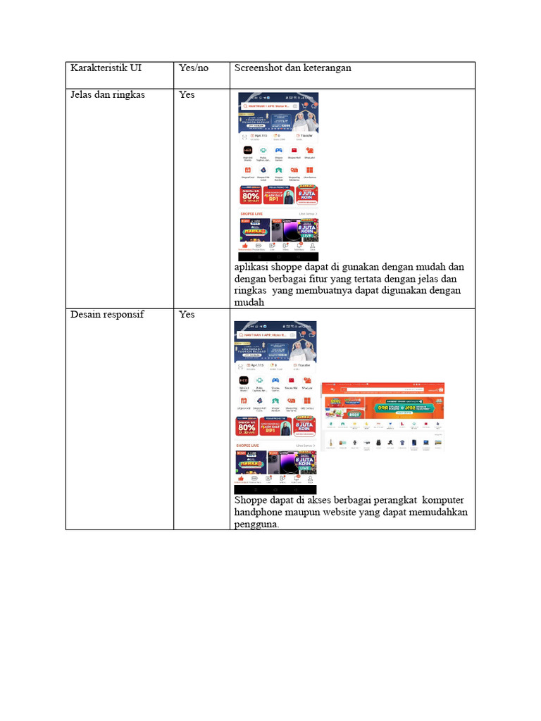 Tugas Ui-Ux Minggu 1 Kelompok 4 | PDF