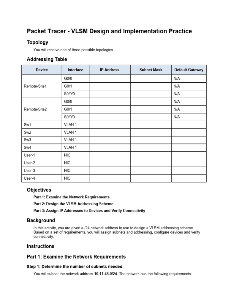 11.9.3 Packet Tracer - VLSM Design and Implementation Practice | PDF | Ip Address | Network ...