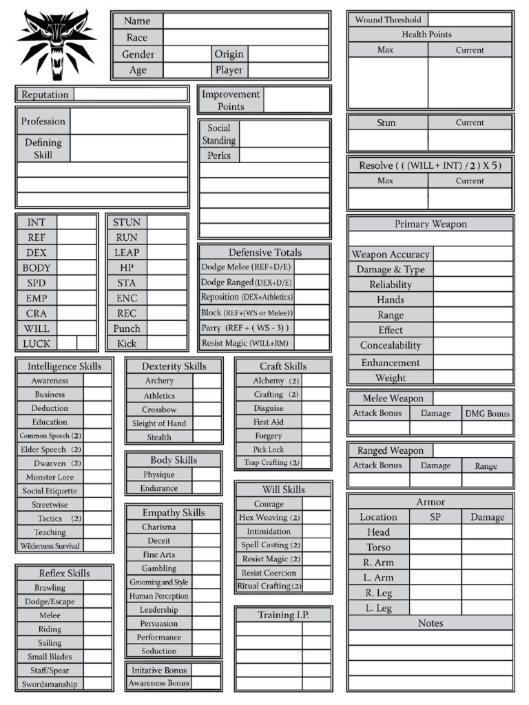 Redesigned WTRPG Character Sheet | PDF