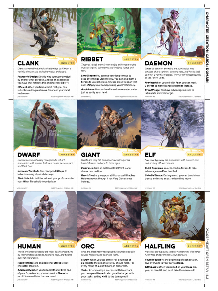 Daggerheart Domain Character Cards | PDF