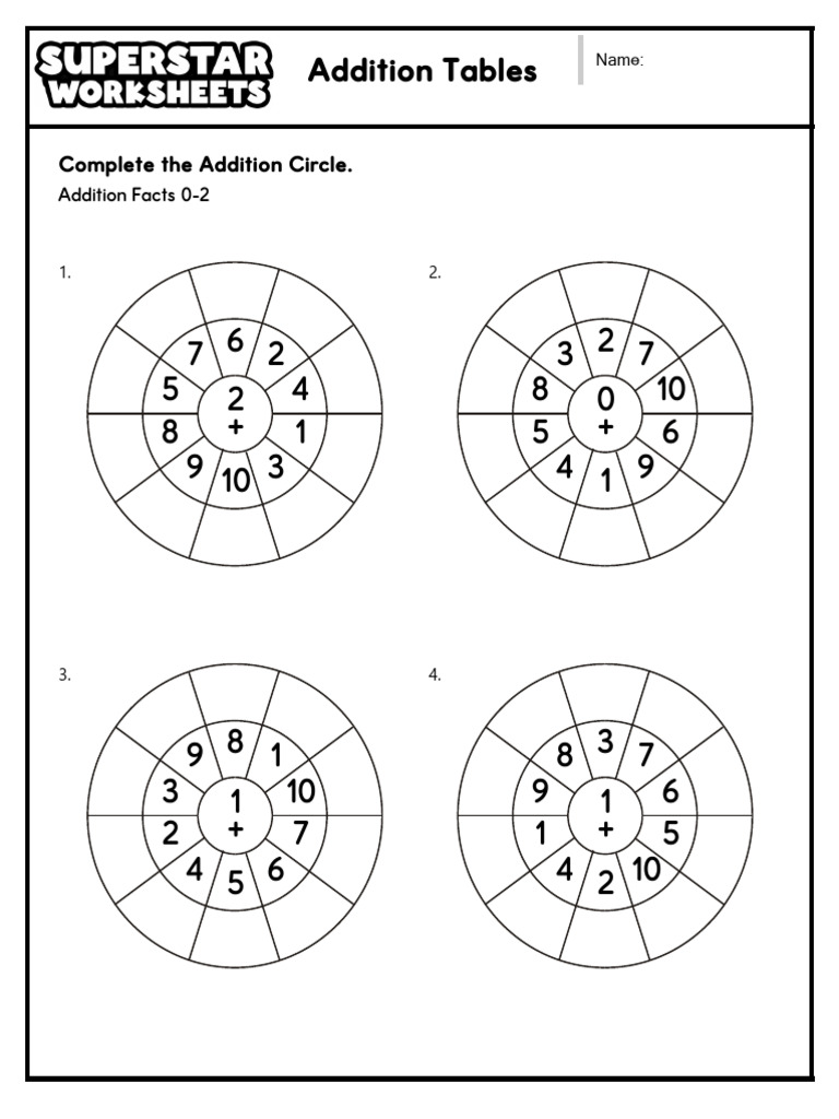 Addition Tables: Complete The Addition Circle | PDF | Teaching Methods ...