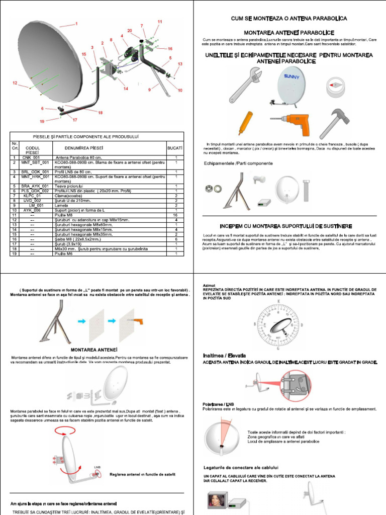 Manual Utilizare Instalare KIT Antena Satelit Sunny | PDF