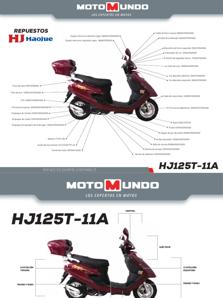 HJ125T 11a | PDF | Vehículo de motor | Vehículos de lujo