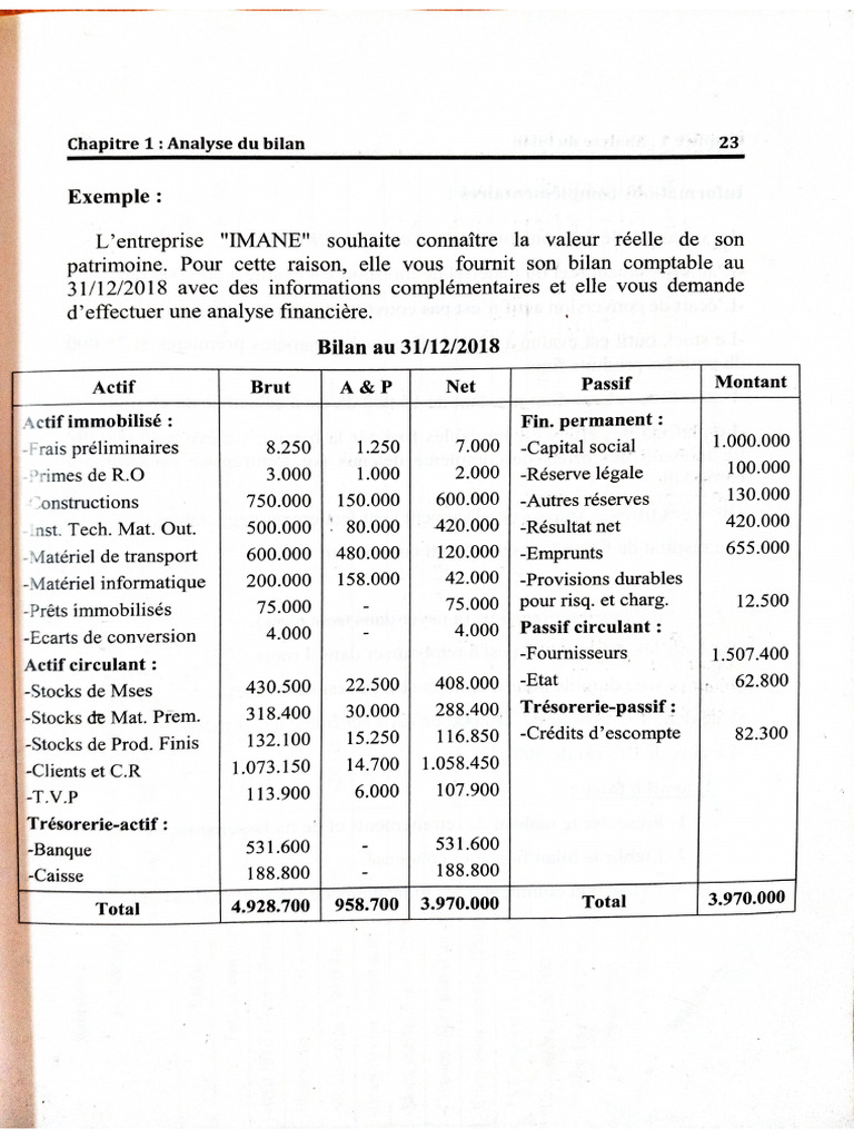 Application Bilan Financier | PDF