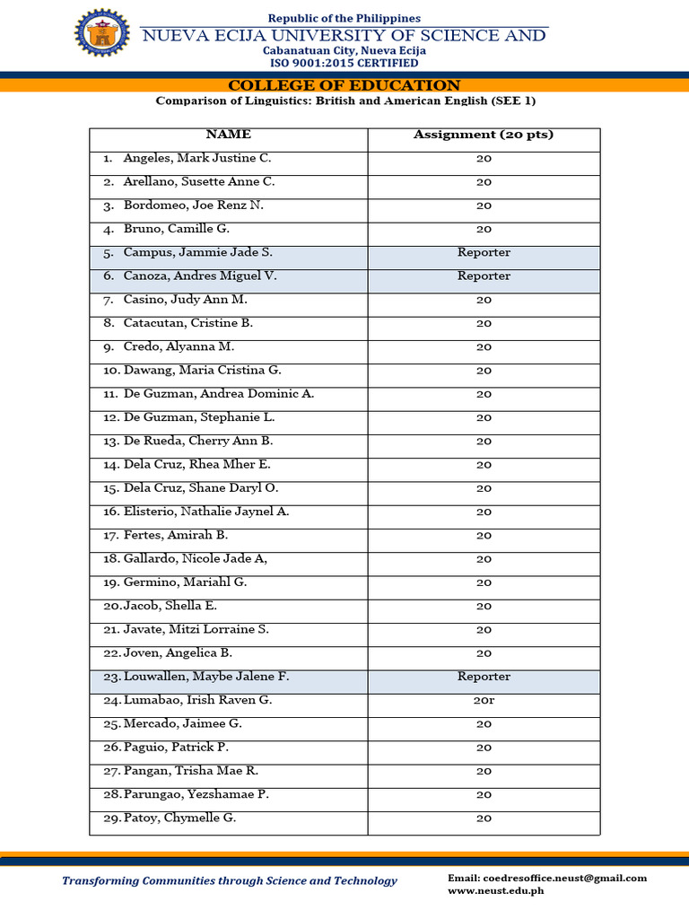 Quiz and Assignment Record | PDF
