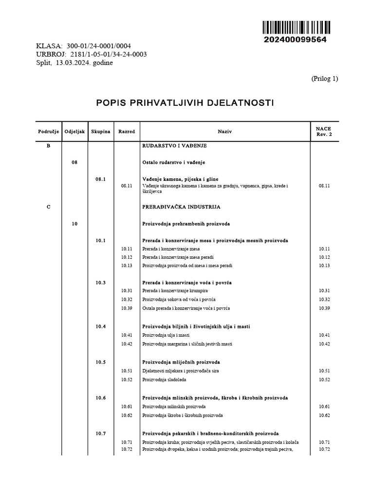 Popis Prihvatljivih Djelatnosti | PDF
