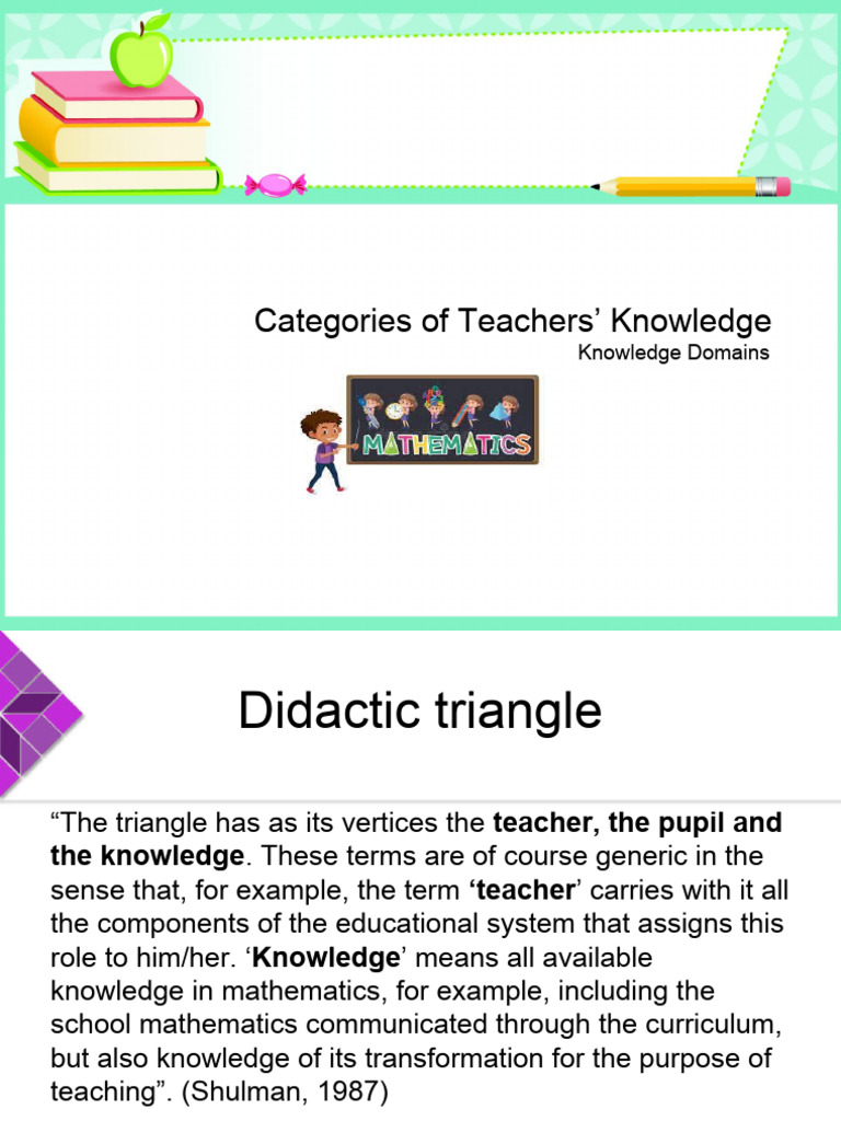 knowledge domains 2023 updated | PDF | Pedagogy | Knowledge