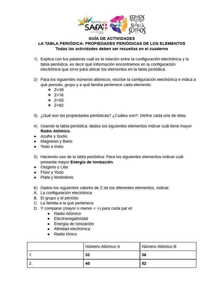 Guía de Actividades Propiedades Periódicas | PDF | Tabla periódica ...