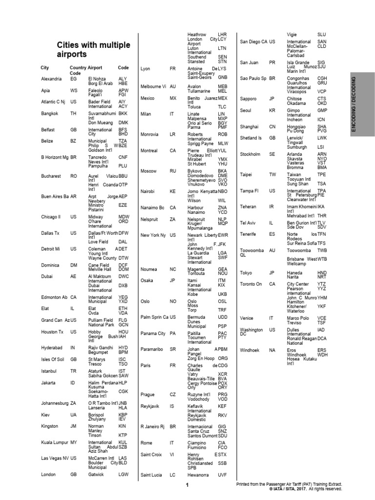 Cities with Multiple Airports List | PDF