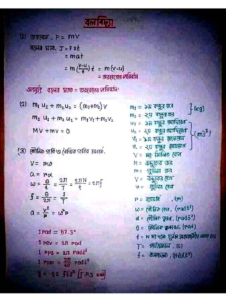 HSC Physics All Chapters Law | PDF