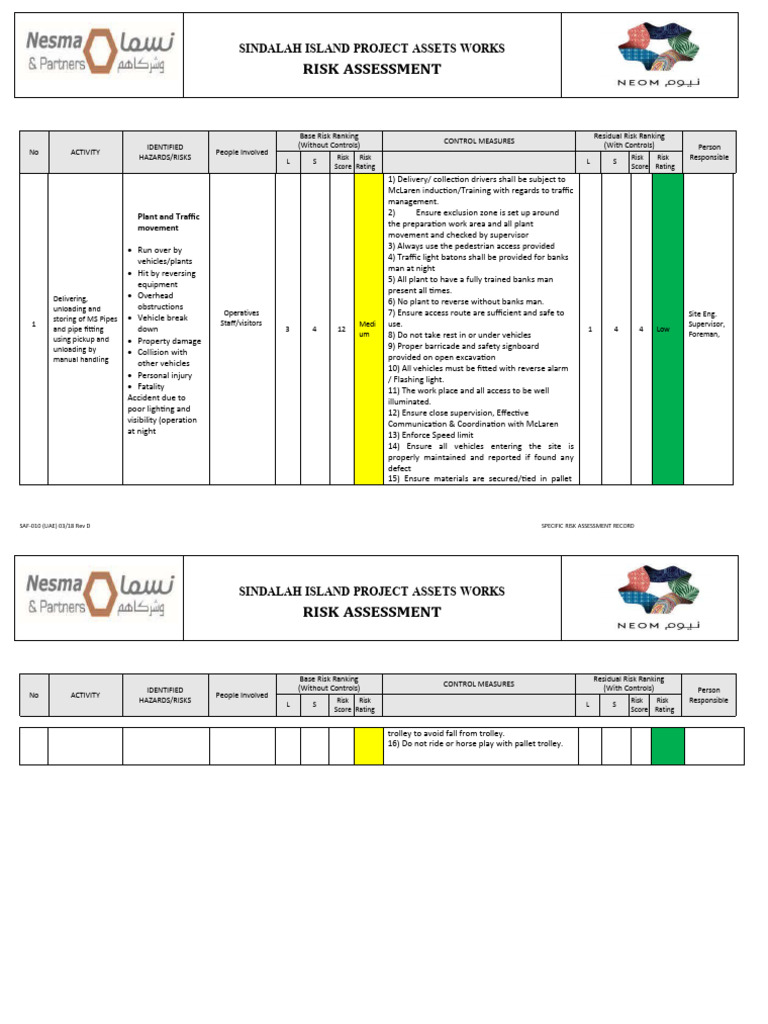 CHW & LTHW Installation - Risk Assesment | PDF | Welding | Construction