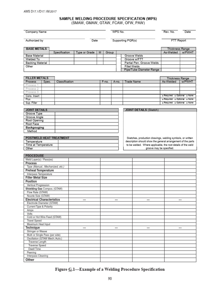 D17.1 D17.1M 2017 Sample WPS Form | PDF | Welding | Construction