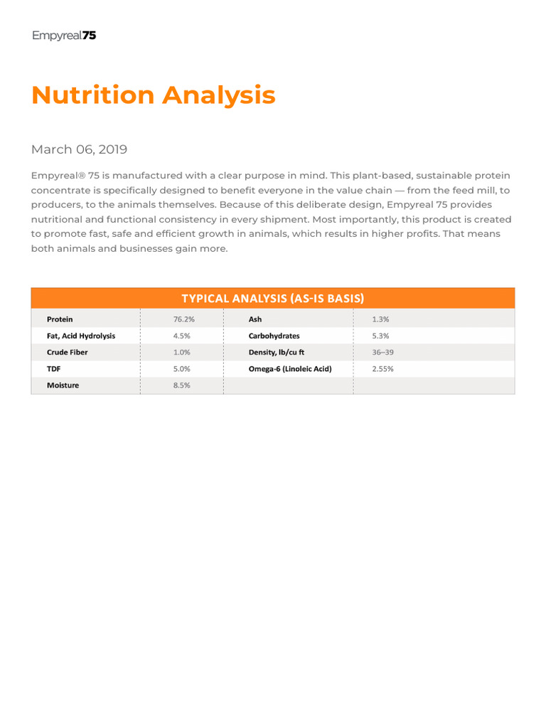 Blog Nutrition Analysis | PDF