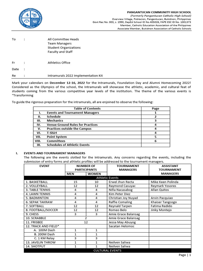 Intramurals Implementation Kit | PDF