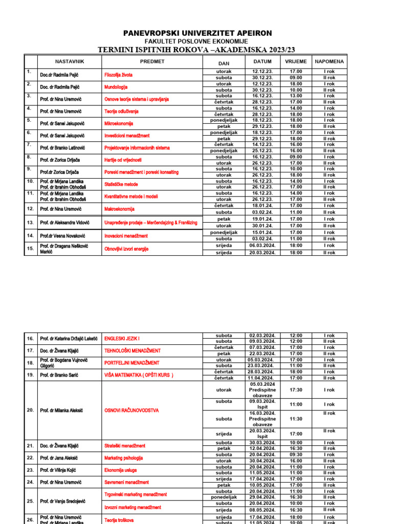 FPE-Termini-ispitnih Rokova Akademska-23-24 1 | PDF