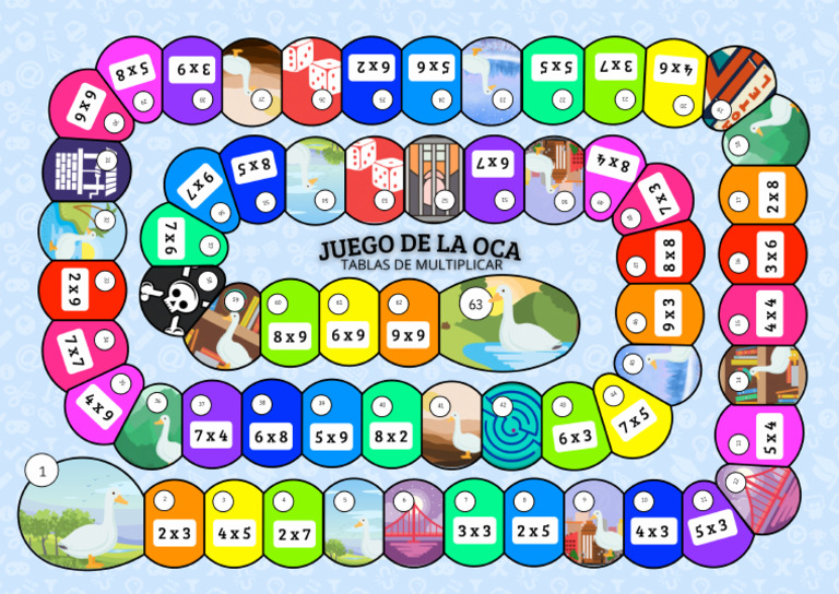 Juego Tablas de Multiplicar | PDF