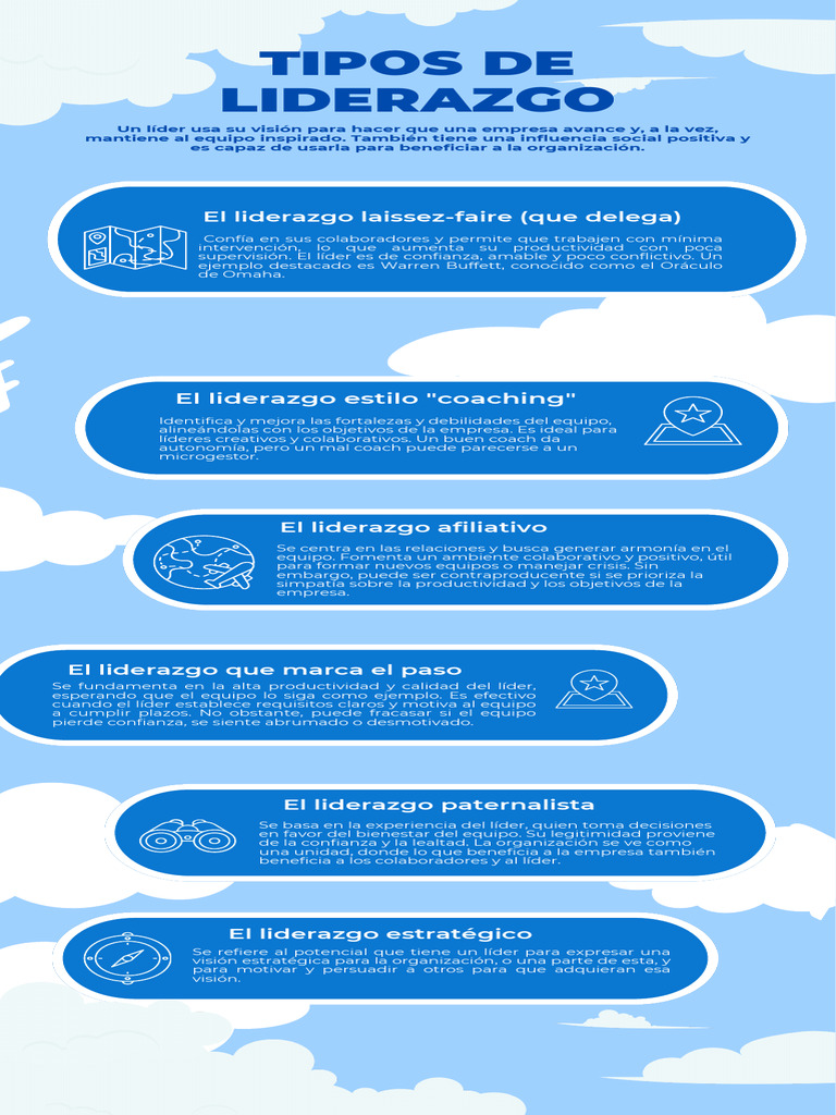 Infografia de T.liderazgo | PDF | Liderazgo | Business