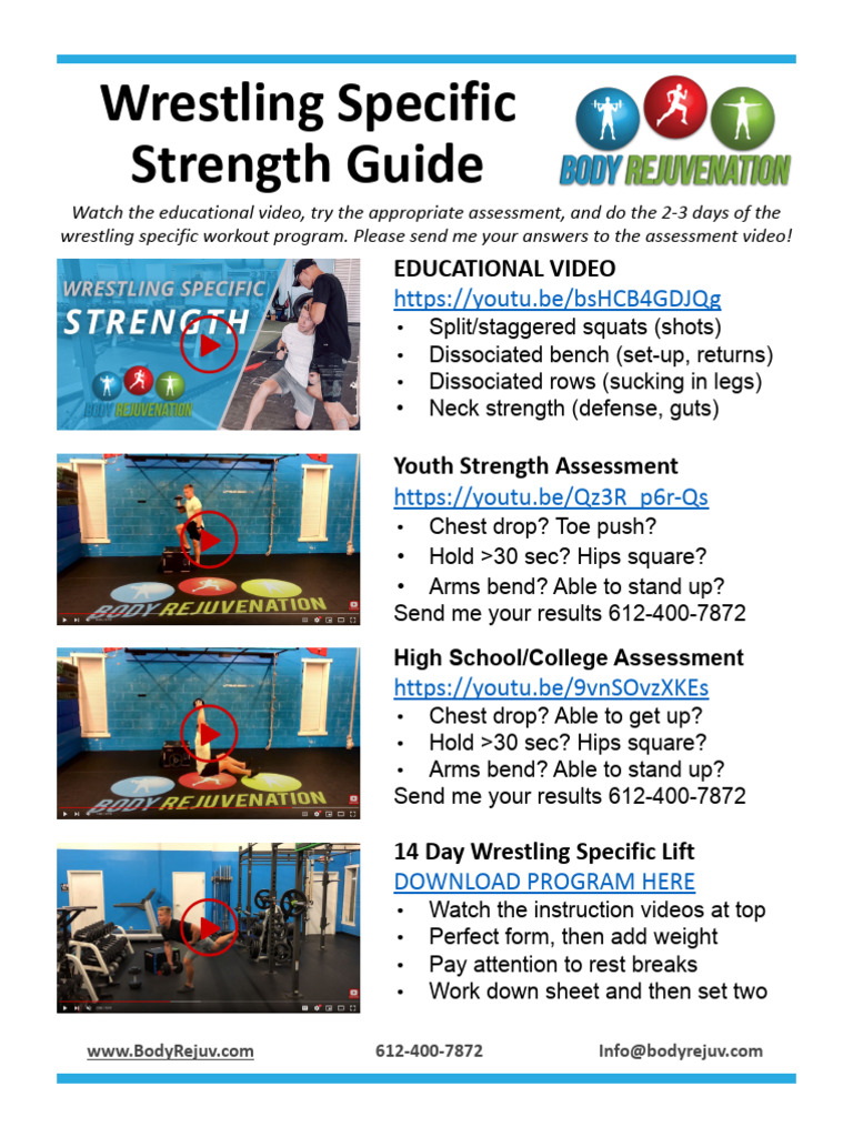 RWA-Strength Guide | PDF