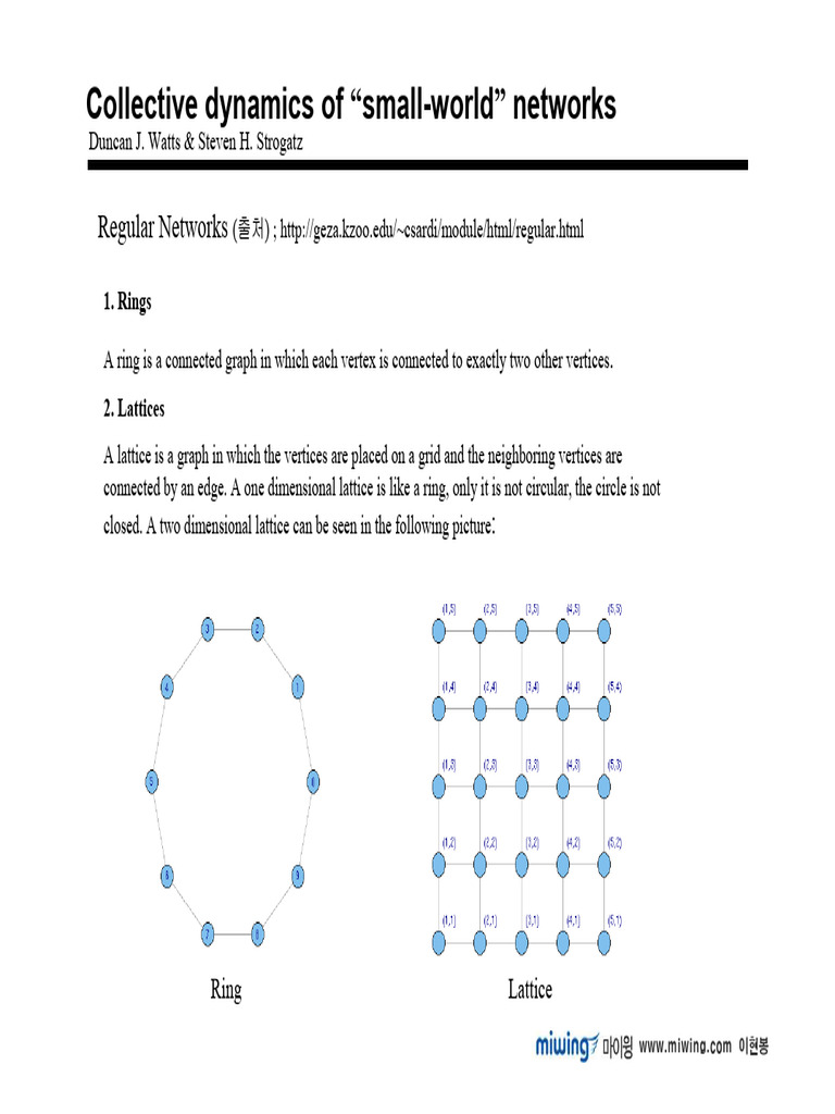 90 964 Small World Network Watts&Strogatz | PDF